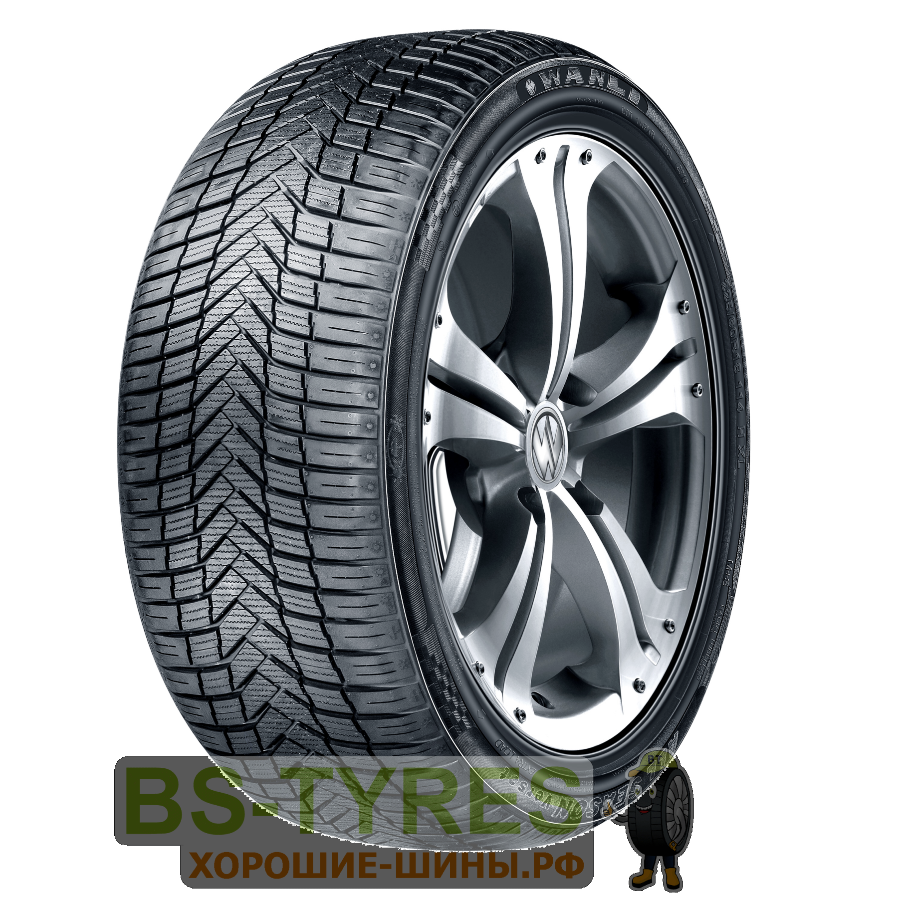 Отзывы о Wanli SC501